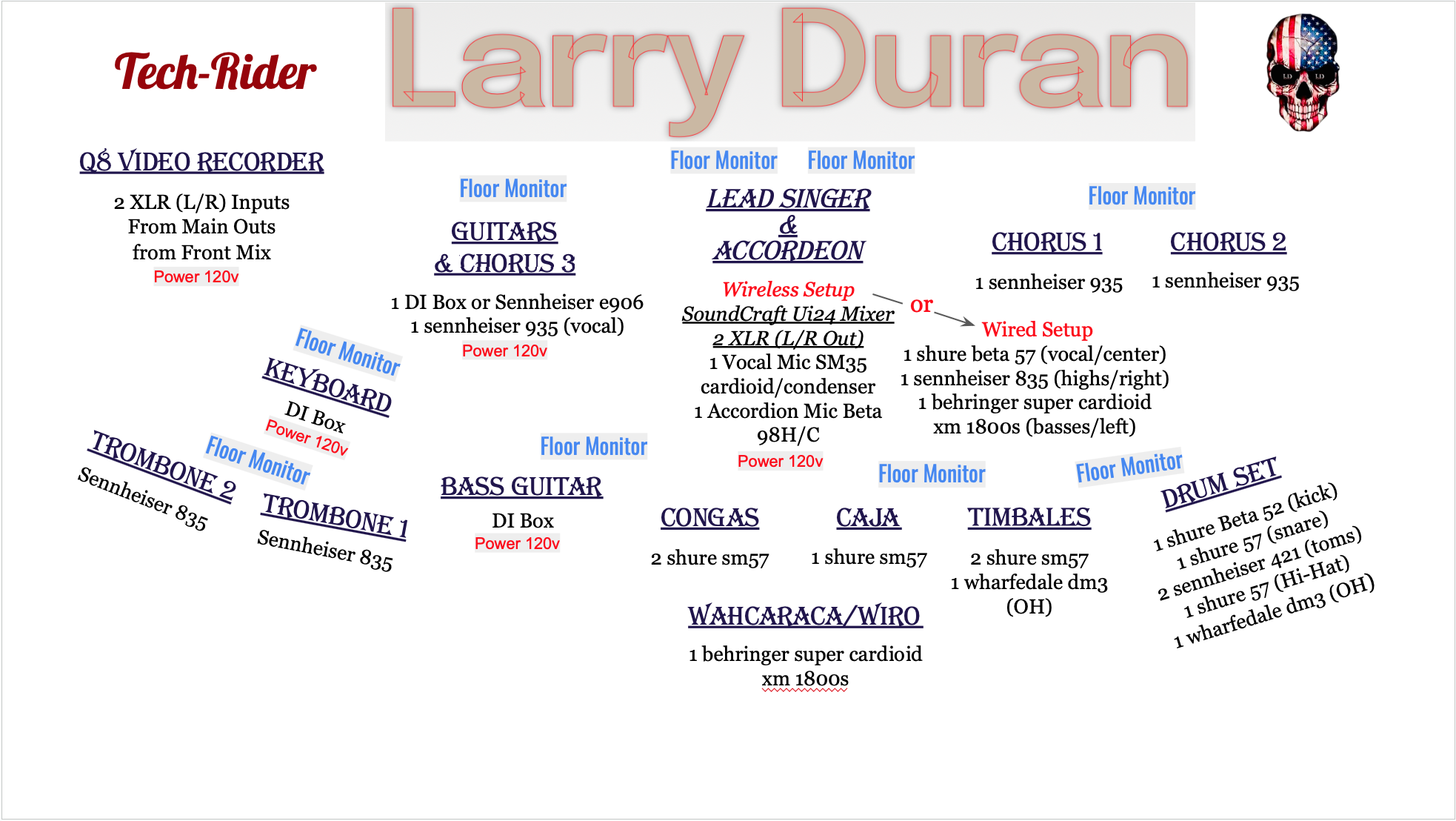Larry Duran – Artist – Latin American Music
